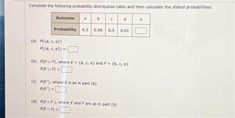 Solved Complete The Following Probability Distribution Table
