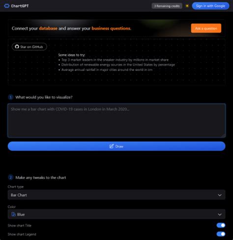 ChartGPT Transform Text Into Visual Charts Almma AI
