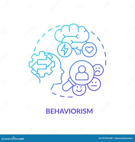 Behaviorism Or Behavioral Perspective Psychology Educational Vector
