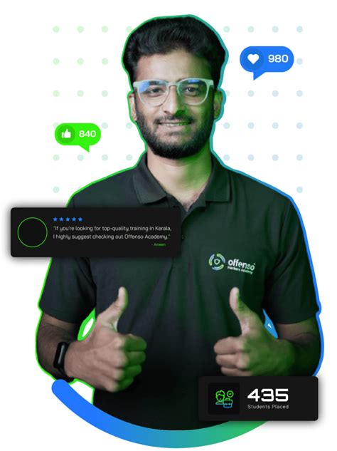 Ethical Hacking Course In Kerala Offenso Academy