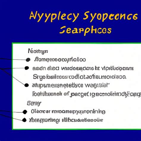 How To Write A Hypothesis For Science Fair Projects The Enlightened Mindset