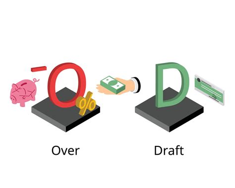 Overdraft Or OD Occurs When There Isn T Enough Money In An Account But The Bank Allows The