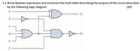 Solved Write Boolean Expression And Construct The Truth Table