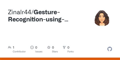 Github Zinalr44gesture Recognition Using Convolutional Neural Networks Cnns