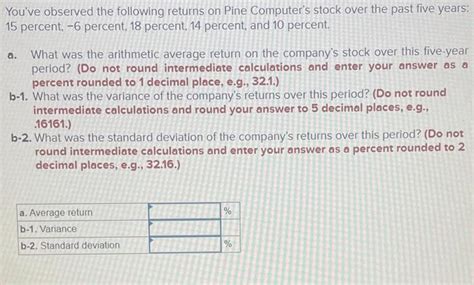 Solved You Ve Observed The Following Returns On Pine Chegg
