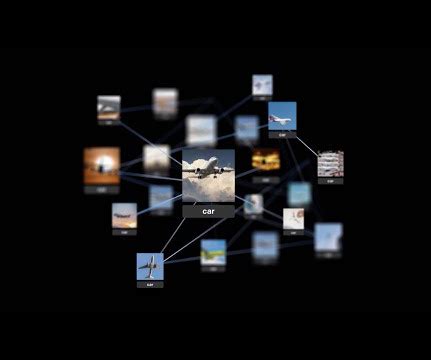 2022 Decision Trees And Supervised Learning Data Science Current
