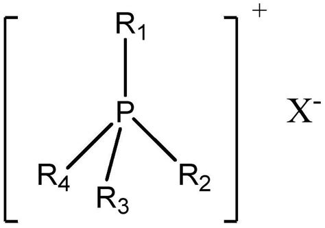 Eutectic Solvent Preparation Method Thereof And Application Thereof In