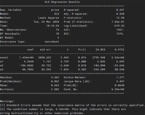 如何用stata画莫兰散点图stataandpython 分别实现多元线性回归刘昌睿的博客 Csdn博客