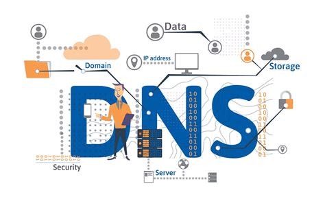 Tcp Bbr Exploring Tcp Congestion Control By Andree Toonk Medium