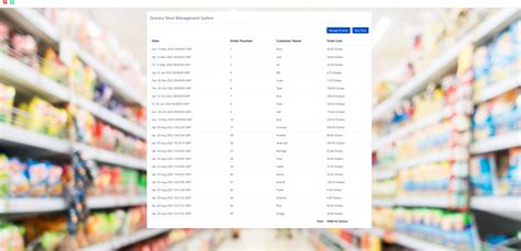 GitHub Maynards Inventory Order System Inventory Management System Python JS SQL