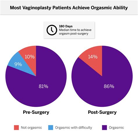 NYU Langone Urology On Twitter RT Lee C Zhao Incredibly Grateful To Our Patients For