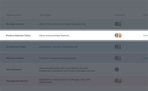 Scaled Agile Framework Pi Planning And Scaling Agile Tool For Safe
