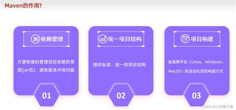 Maven 高效的java项目构建与管理工具（含maven详细安装与配置过程）安装maven环境 Csdn博客