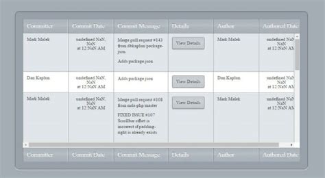 40 Best Table Sorter Jquery Plugins