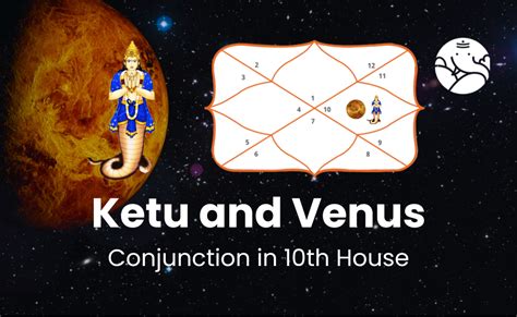 Ketu And Venus Conjunction In 10th House Know Its Effects
