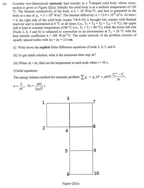 Solved A Consider Two Dimensional Unsteady Heat Transfer In A L Shaped Solid Body Whose Cross