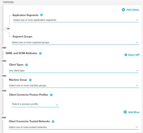Configuring Access Policies Zscaler