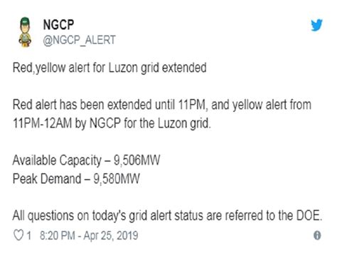 Red Alert Status Sa Luzon Grid Pinalawig Ng Ngcp Dziq Radyo Inquirer