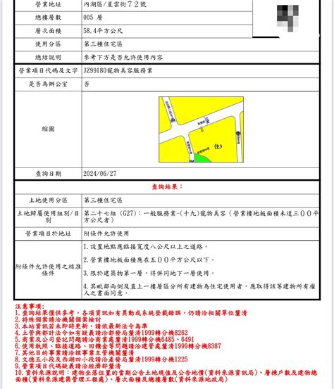 Re 問卦 有內湖寵物美容開業糾紛老闆上吊的卦嗎 Ptt Hito