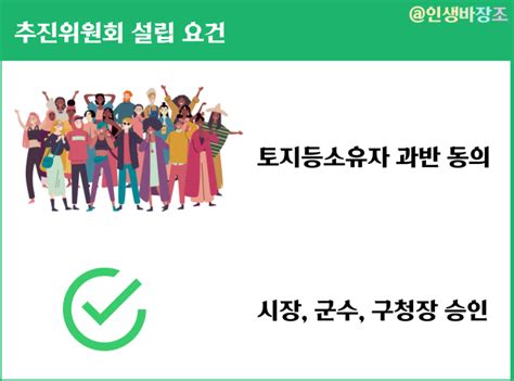 재건축 재개발 추진위원회의 모든 것 설립요건 절차 권한 법적지위 네이버 블로그