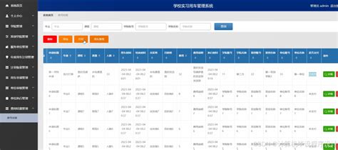 Springboot跨校区实践教学用车管理系统源码毕设论文 Csdn博客
