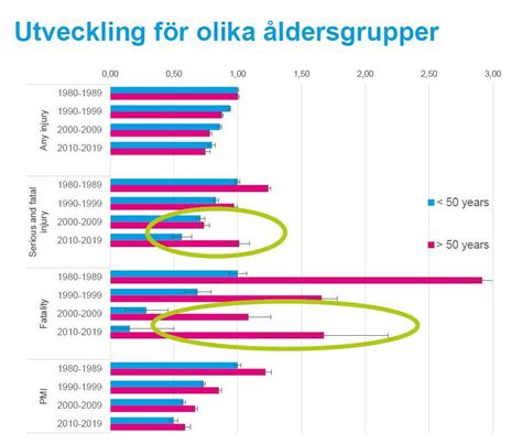 Anna Hallberg Posted On Linkedin
