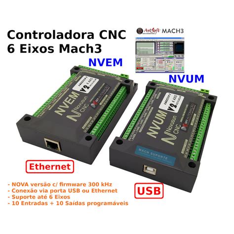 Interface CNC USB E Cut Mach