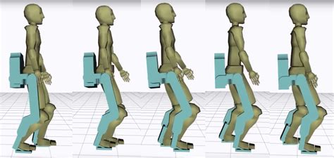 Unified Feedback Control For Robotic Prosthetic And Exoskeleton