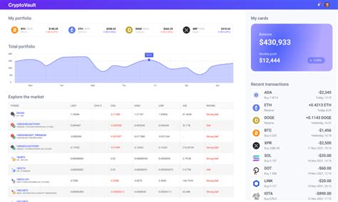 Kendo Ui For Angular Components Hub Progress Telerik