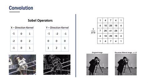 Deep Convolutional Neural Networks And Their Many Uses For Computer Vision Pdf Artificial