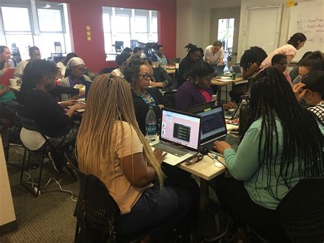 The Programming Languages Most In Demand In Technical Ly