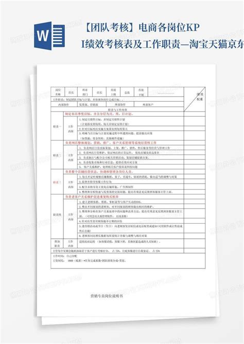 【团队考核】电商各岗位kpi绩效考核表及工作职责—淘宝天猫京东运营实word模板下载编号lmjdnoep熊猫办公