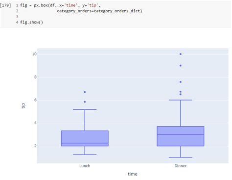 03 데이터 시각화 data visualization 내 카톡 데이터로 배우는 데이터 과학