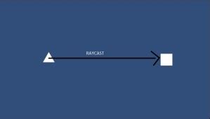 Unity D Raycast Tutorial VionixStudio