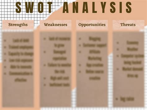 SOLUTION Swot Analysis Studypool