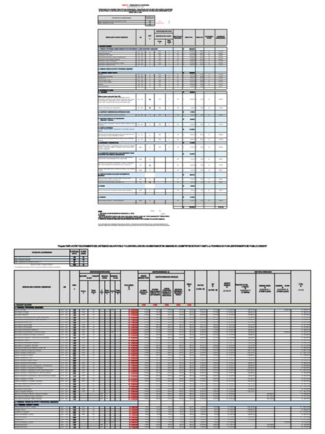 Tdr Super Presupuesto Hoy Rev1 Pdf