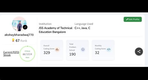 Akshay Kumar Bharadwaj On Linkedin Dsa Gfg Coding