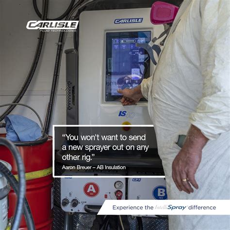 Carlisle Fluid Technologies On Linkedin Intellispray