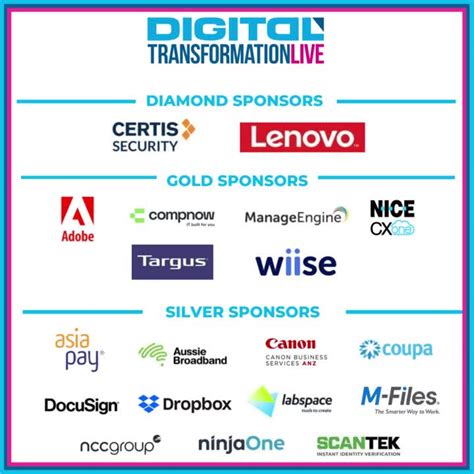 Dtlexpo Digital Transformation Live