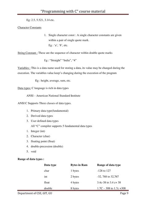Dr Mrinal Paliwal Blog Basic Program Structure And Operators