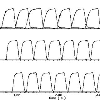 A Muller C Element B Generalized C Element C Asymmetric C