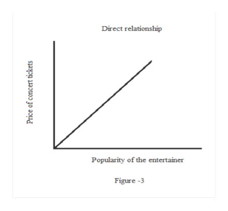 Science Homework Flashcards Quizlet Science Homework Flashcards Quizlet