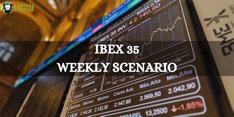 Ibex 35 Weekly Chart Analysis And Forecast