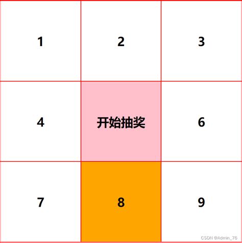 简易抽奖器功能 CSDN博客