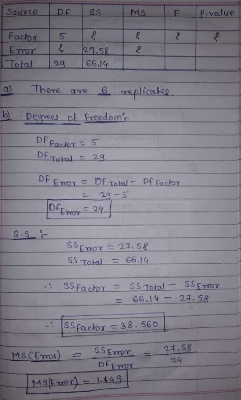 Consider The Following Computer Output For An Experiment Ss Source Df