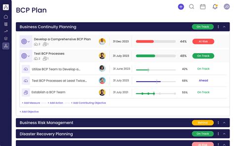 Bcp Plan Template