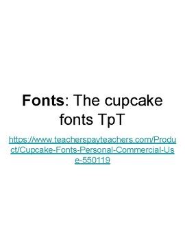 MLA Checklist For Babes Digital Learning Compatible By TheJoyFitTeacher