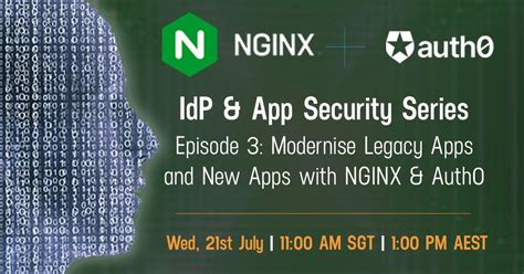 Rajesh Bavanantham On Linkedin Nginx Auth0 Oauth2 Openidconnect