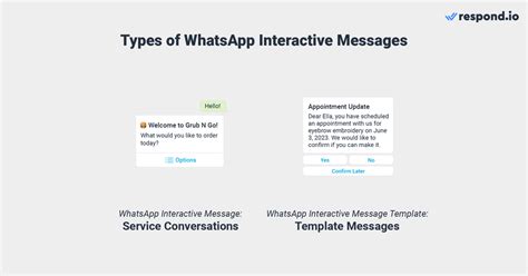 How To Set Up WhatsApp Interactive Message May 2024
