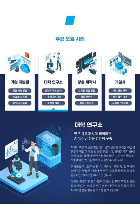 Ai 워크스테이션 Ai 딥러닝 연구 최적화 신뢰할 수 있는 고성능 컴퓨팅 시스템을 구축하세요 Sharedit It 지식 공유 네트워크
